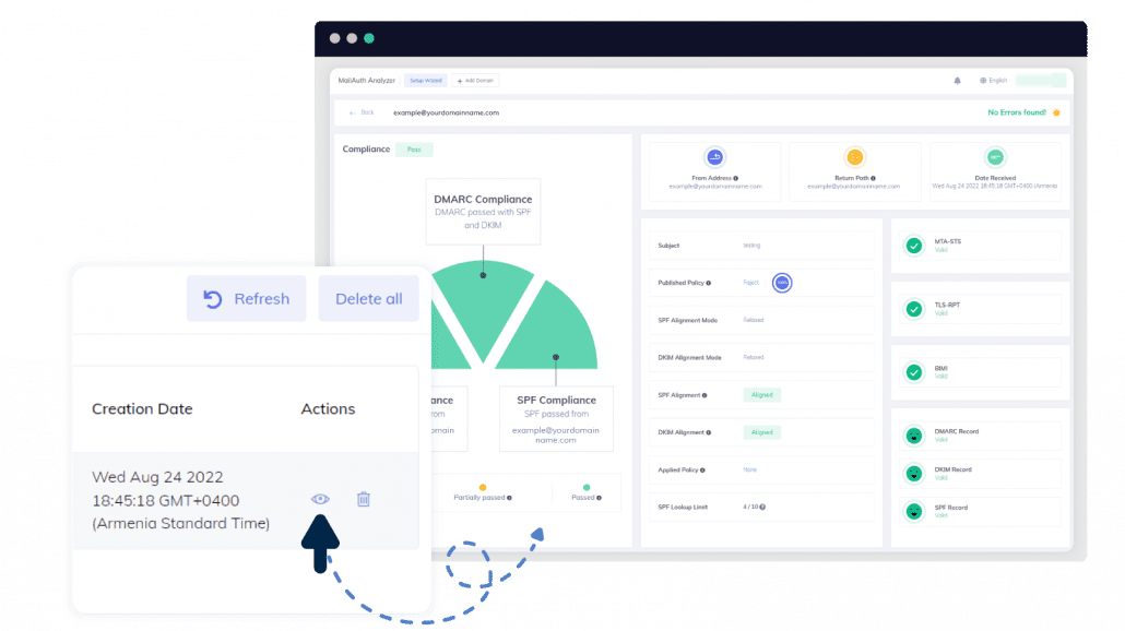 Email Header Analyzer Tool : Décoder, analyser et sécuriser les e-mails