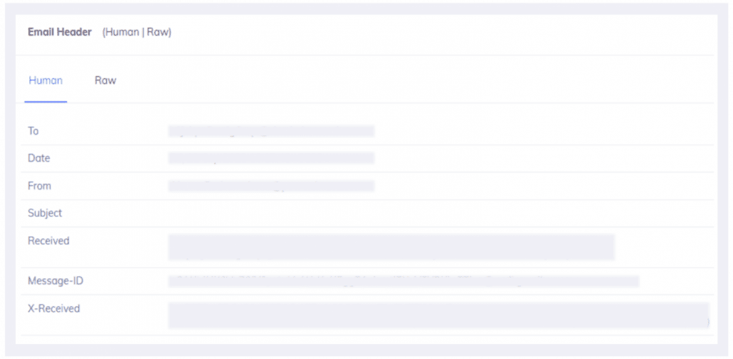 What Is A Message Header Analyzer? (And How To Use It)