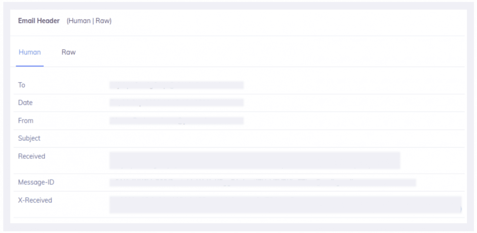 What Is A Message Header Analyzer? (And How To Use It)