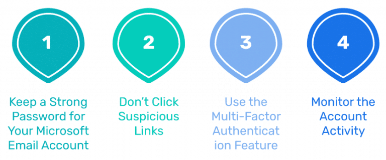 Microsoft Account Security Alert Email: Tips To Stay Safe