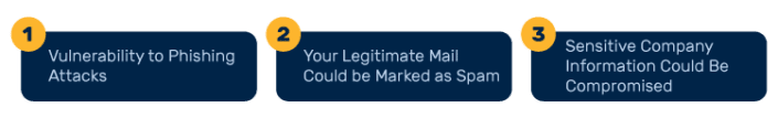 No-Reply Emails: A Hidden Cybersecurity Risk