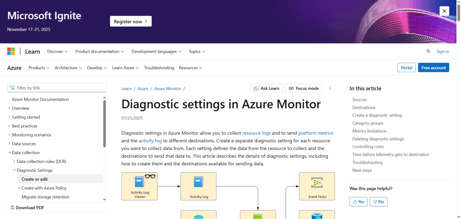 Microsoft Error Codes: Types, Fixes, And Troubleshooting
