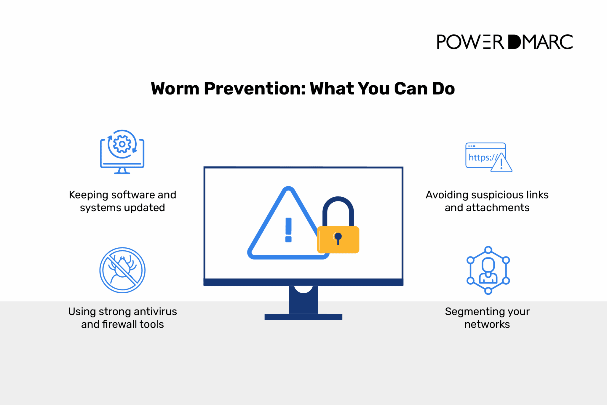 What Is A Computer Worm? How It Spreads & How To Stop It
