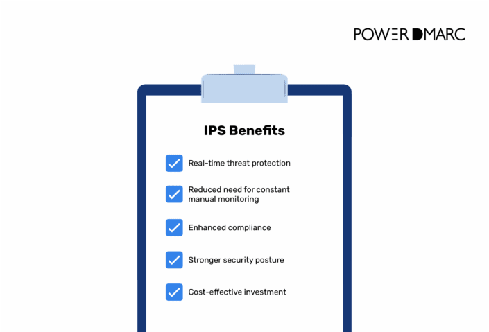 What Is IPS? Definition, Types, And How It Works
